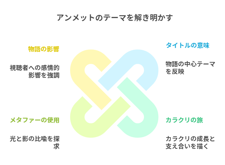 『アンメット』最終回完全ネタバレ｜感動の結末と伏線回収を徹底解説！ | VOD Paraiso
